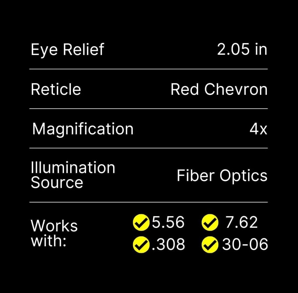 Saturn 4×32 Scope – ARCHANGEL ARMS